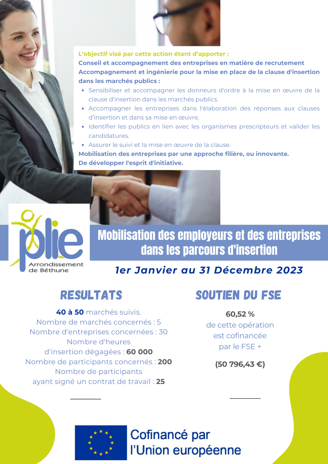 Nos actions 2023 (FSE+)